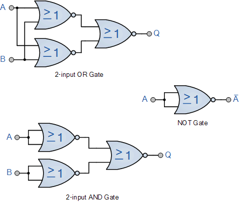 Circuit Designing & Firmware Development: Digital Logic Gates Tutorial