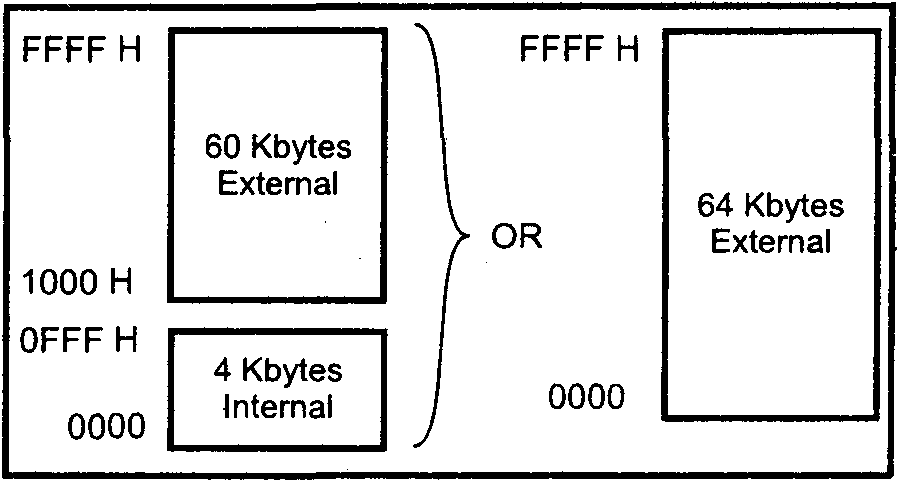 A "MEDIA TO GET" ALL DATAS IN ELECTRICAL SCIENCE...!!: ARCHITECTURE OF ...