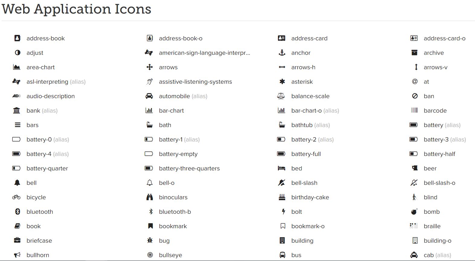 Cara Menambahkan Gambar Icon pada Menu Navigasi Blog - Petunjuk Onlene