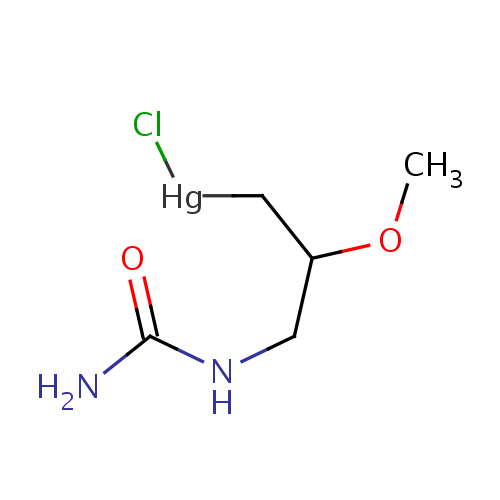 Drug Pedia: Pharmacology Of Chlormerodrin