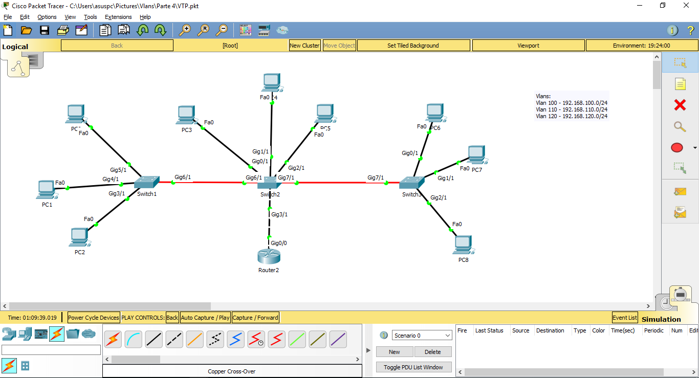 Infraestrutura de Redes: 3 - VLANS PARTE 4