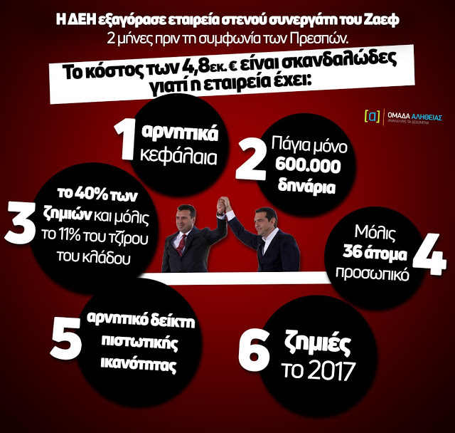 ΔΑΚΕ ΕΤΕ/ΔΕΗ: Σκανδαλώδης Συμφωνία...