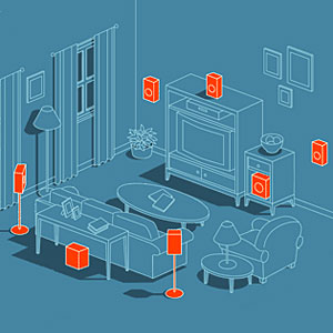 Dolby and DTS Surround Sound - Tech Quark