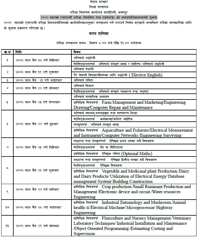 News SLC: SLC Routine 2072