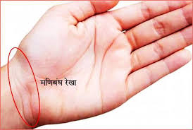 मणिबन्ध रेखा हस्तरेखा विज्ञान | Manibandh Rekha In Palmistry ~ INDIAN ...