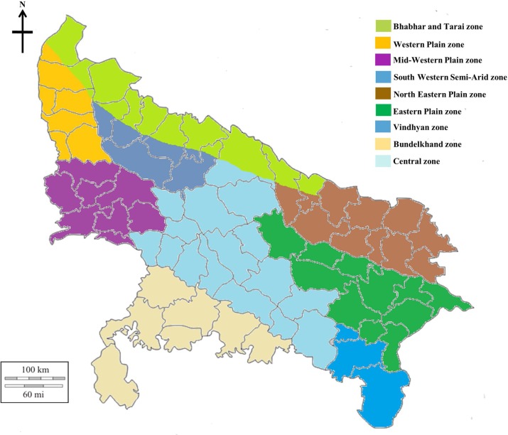 Agroclimatic Zones of Uttar Pradesh