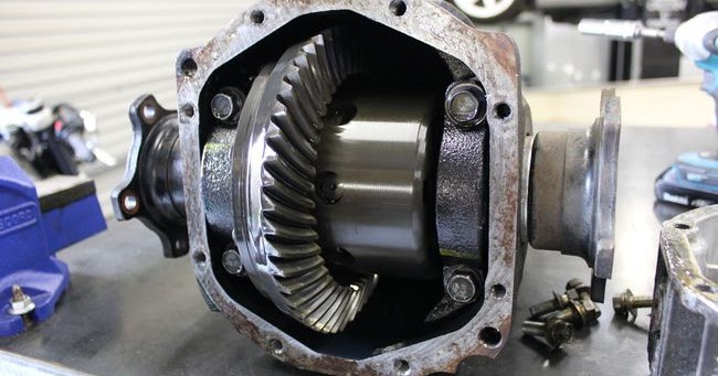 ¿Qué es un autoblocante? - Cochepasion