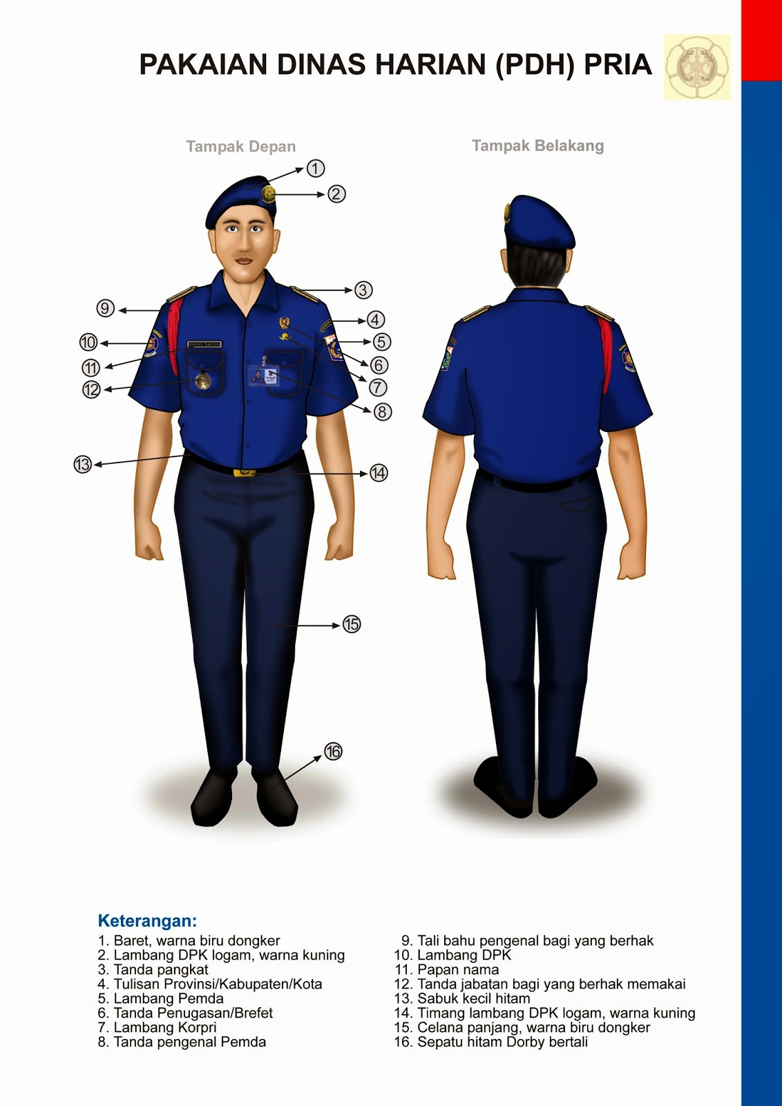Pemadam Kebakaran Kota Surabaya: PDU II, PDH, PDL & PDU Korsik