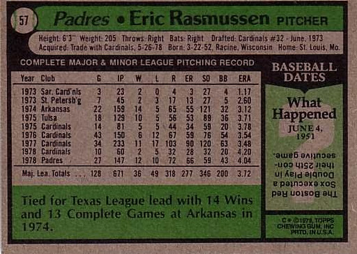 1979 Topps: #57 Eric Rasmussen, Padres