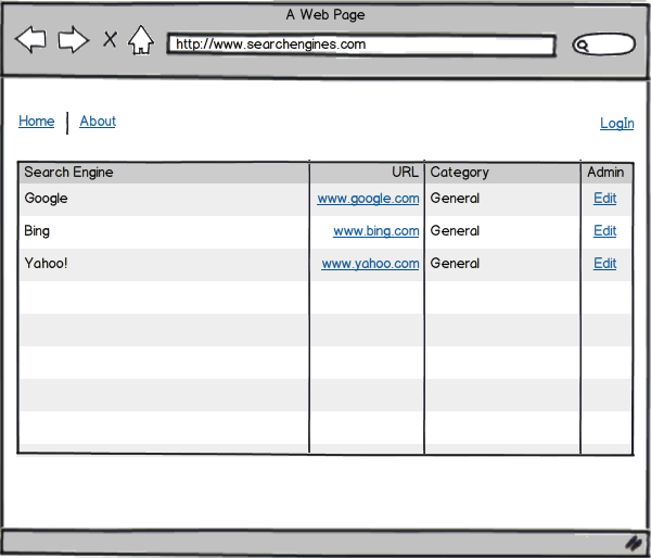 Programming For The Rest Of Us: A Real World Example of GWT 2.x, MySQL, and MVP: Part 1