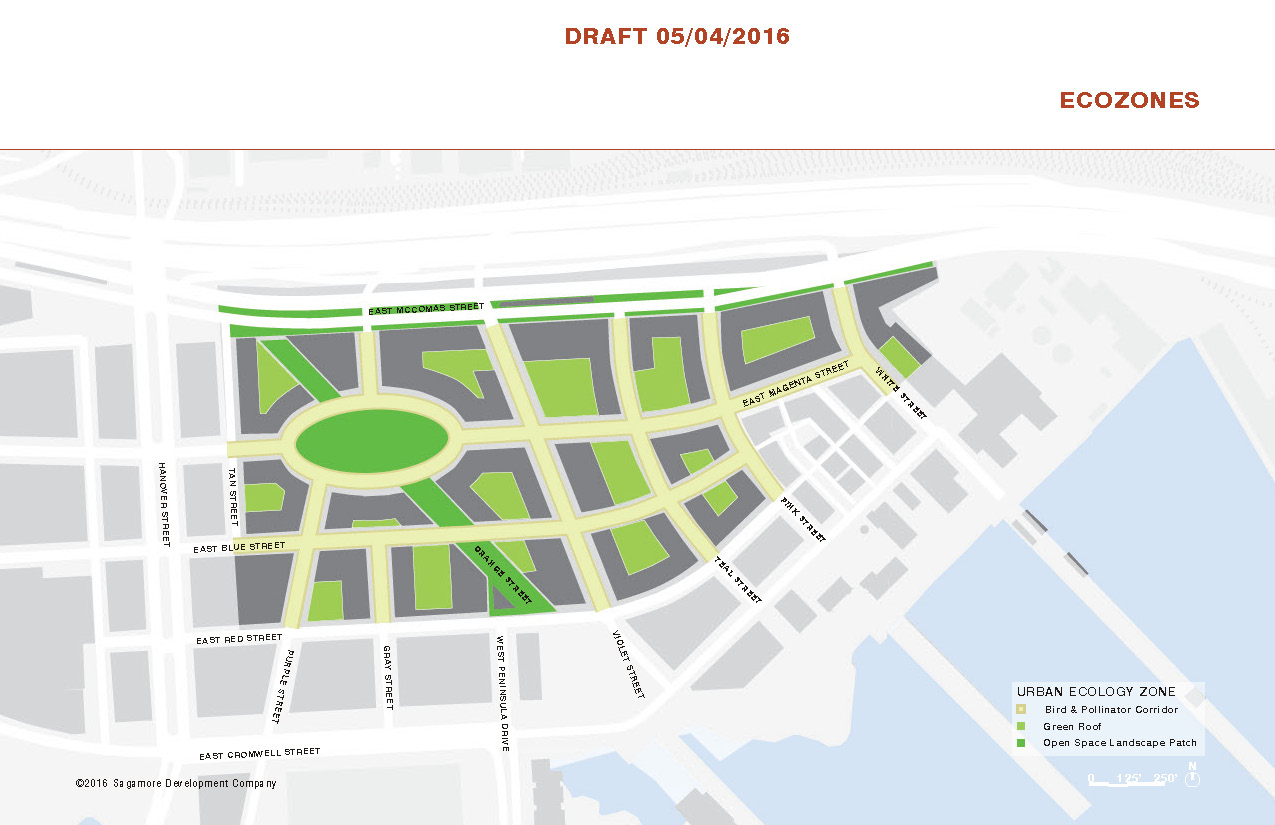 Community Architect Daily: Port Covington - proposal and review