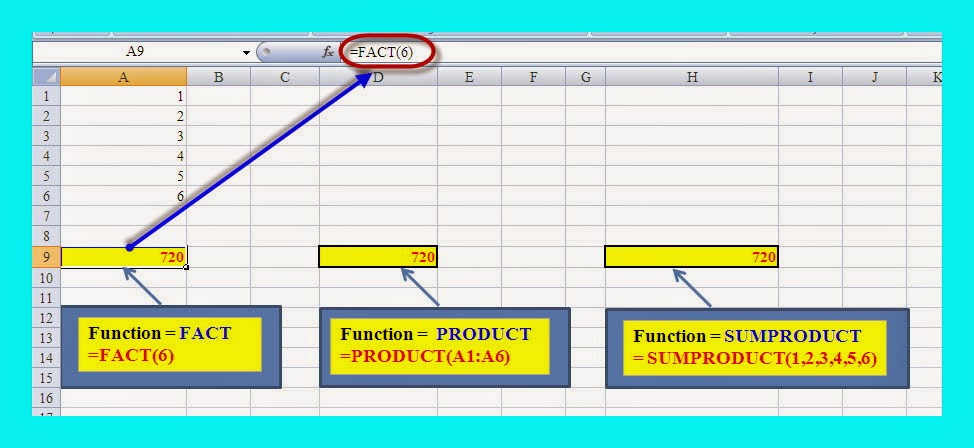 הבלוג של מני: Three Flavours of FACTorial in Excel
