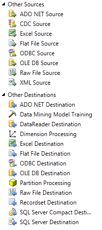 SSIS source and destination options