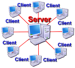 Le Reti Informatiche