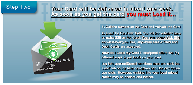 Social Money Blog: FREE AND POWERFUL SYSTEMATIC PROFITS