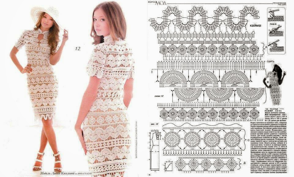 VARIADOS PATRONES DE CROCHET PARA DESCARGAR | PATRONES CROCHET