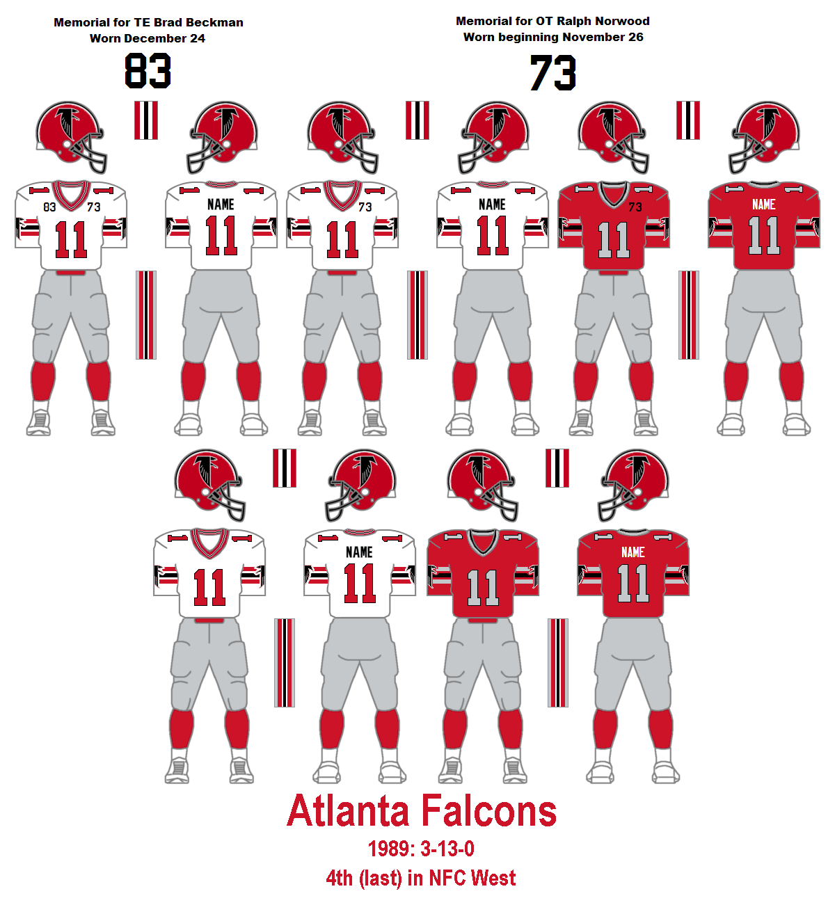 Bill's Update Blog: 1989 Atlanta Falcons