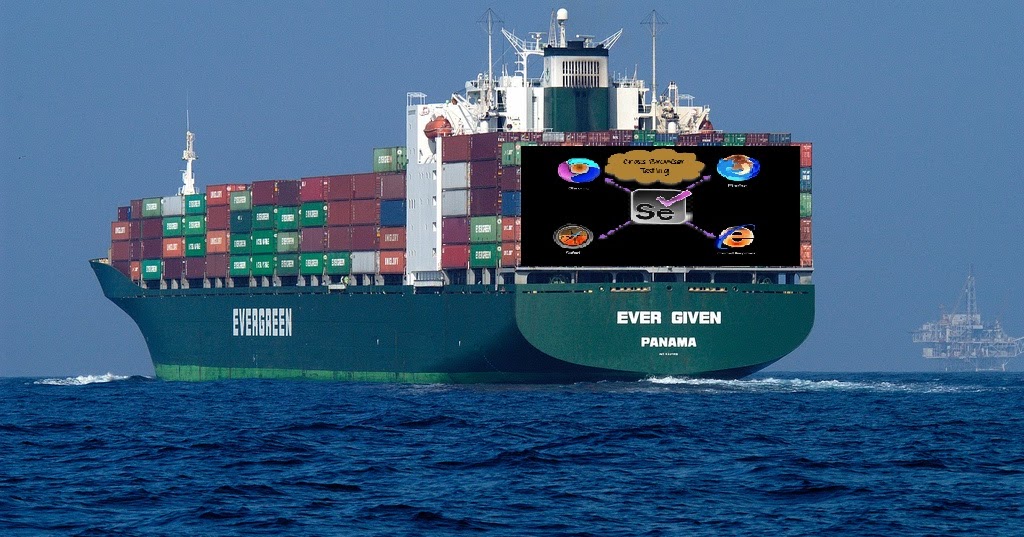 Docker Compose Selenium Grid Automation Awesomeness