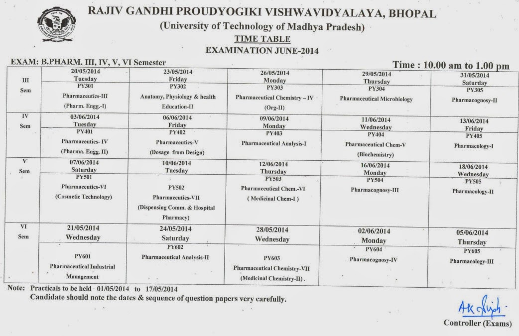 RGPV B.Pharmacy 5th Sem Exam Time Table 2014 | RGPV Examination Time Table