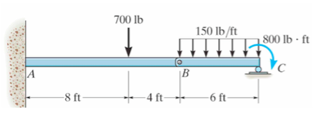 Engineering Mechanics: Statics Problem Solutions and Walkthroughs: 5_8