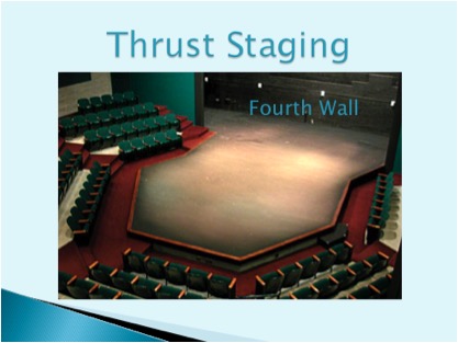 Year 10 Staging: Thrust Staging PowerPoint