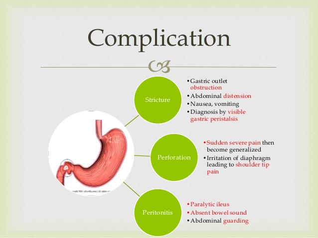 Peptic Ulcer