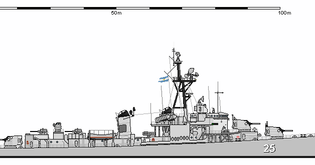 Perfiles Navales: A.R.A. D-25 Seguí