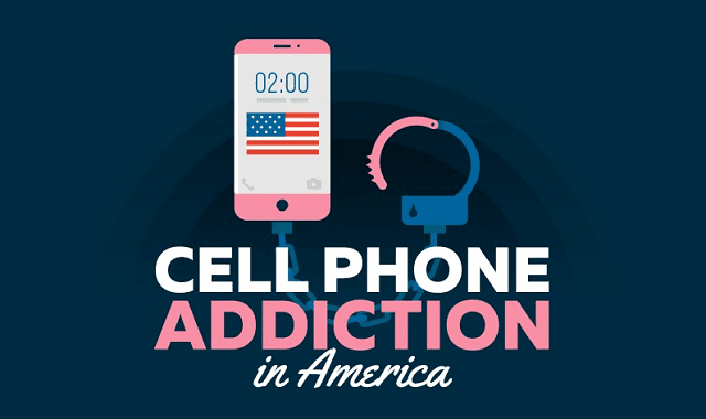 Cell Phone Addiction in America #infographic - Visualistan