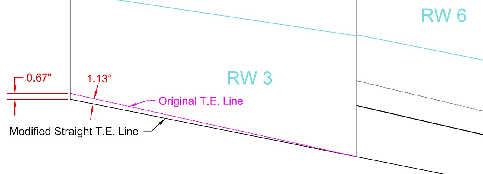 The Long EZ Build: Overview of Chapter 19: the wings