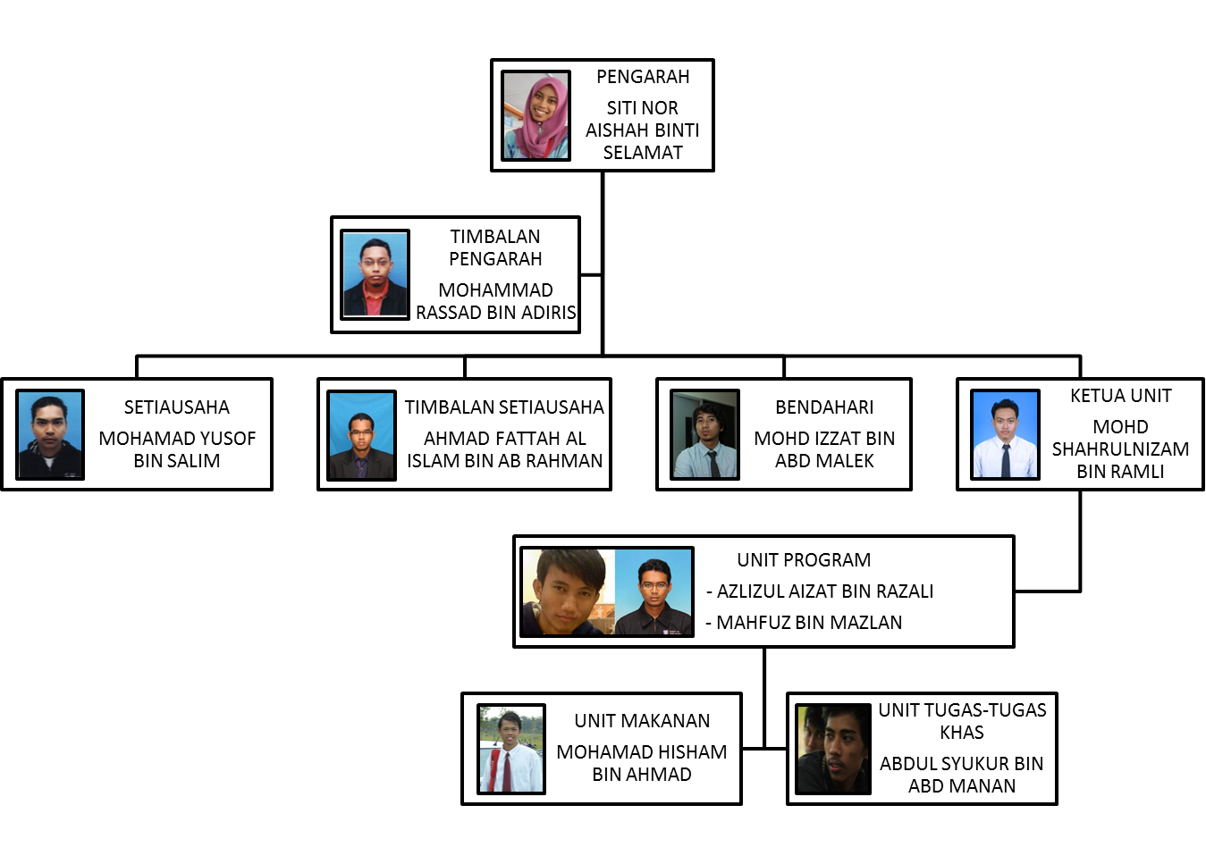 Photo Studio: ~OrGaNiZaTiOn~