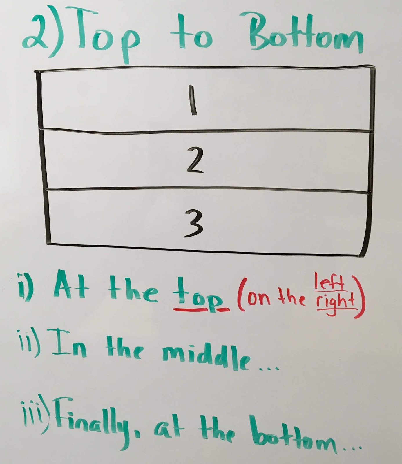 REVolutionary CELPIP: CELPIP Speaking Task 3 Part 2: Three Strategies ...