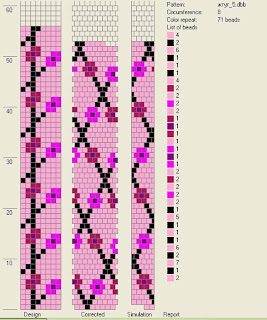 cigdemineli: DB BEAD CROCHET PATTERNS / Hapishane işi desenler