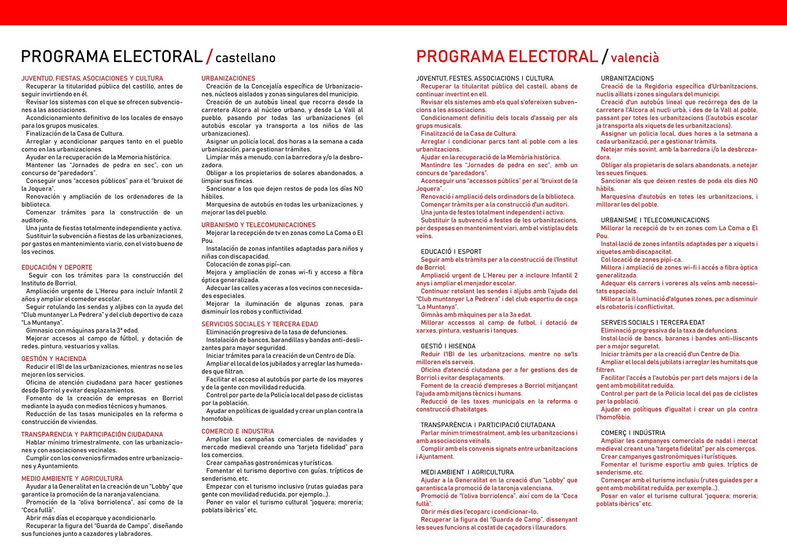 Programa electoral | Eleccions municipals 2019 - PSPV-PSOE Borriol