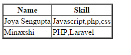 html table design using css - Web Development and Web Design Codes