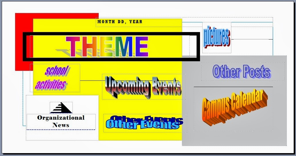 I'm Getting Started: F.S. 5 - Learning Activity 2: Bulletin Board Display