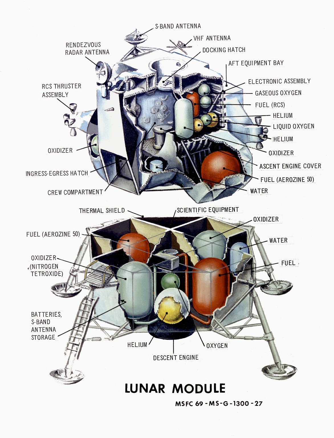 No Shortage Of Dreams As Gemini Was To An Apollo Lunar Landing By 1970 no-shortage-of-dreams-as-gemini-was-to-an-apollo-lunar-landing-by-1970