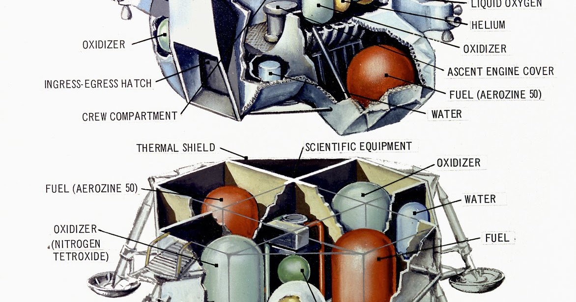No Shortage of Dreams: As Gemini Was to an Apollo Lunar Landing by 1970 ...