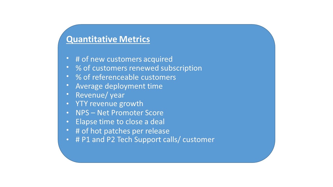 20-Miles March - Innovate, Execute And Win: Product Score Card – How To ...