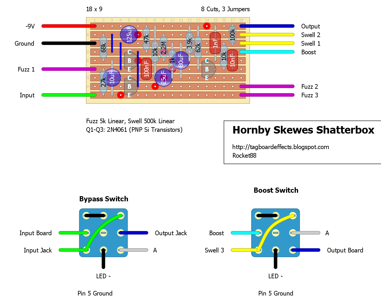 Guitar FX Layouts: April 2017