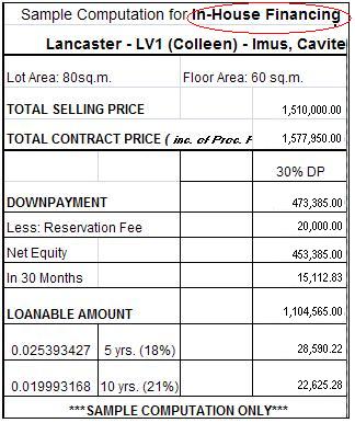 Best House and Lot Packages for You and Your Family!: SOMERSET ...