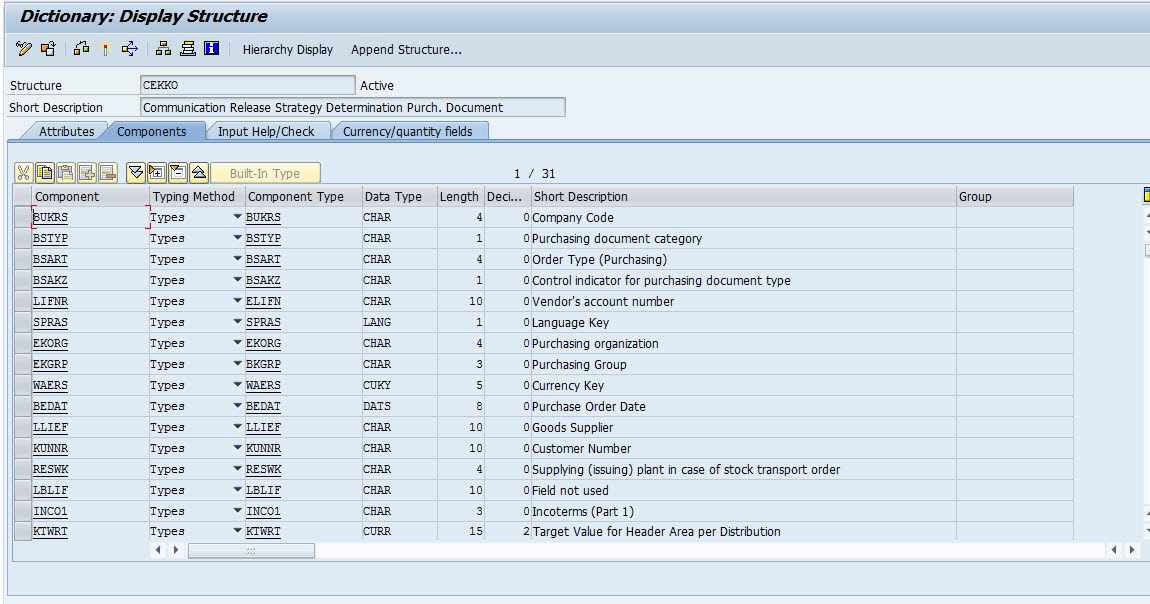 SAP MM/PM/PP/WM/MES Consultant: SAP MM: Purchase Order Release Strategy ...