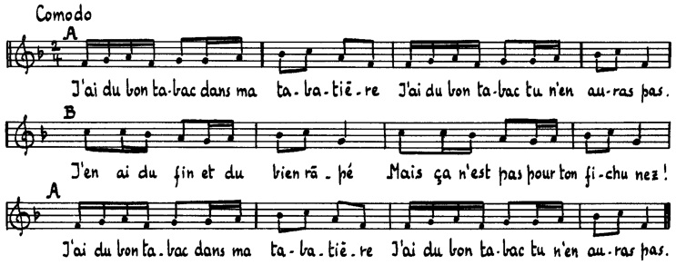 Les formes musicales