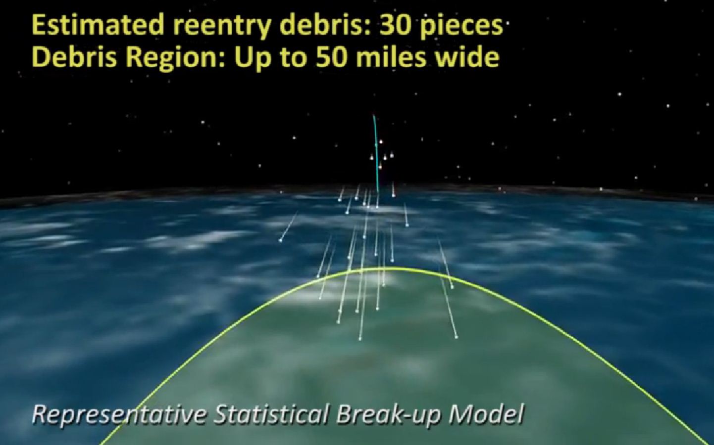 physicsgg: Bίντεο: Η πτώση του δορυφόρου ROSAT