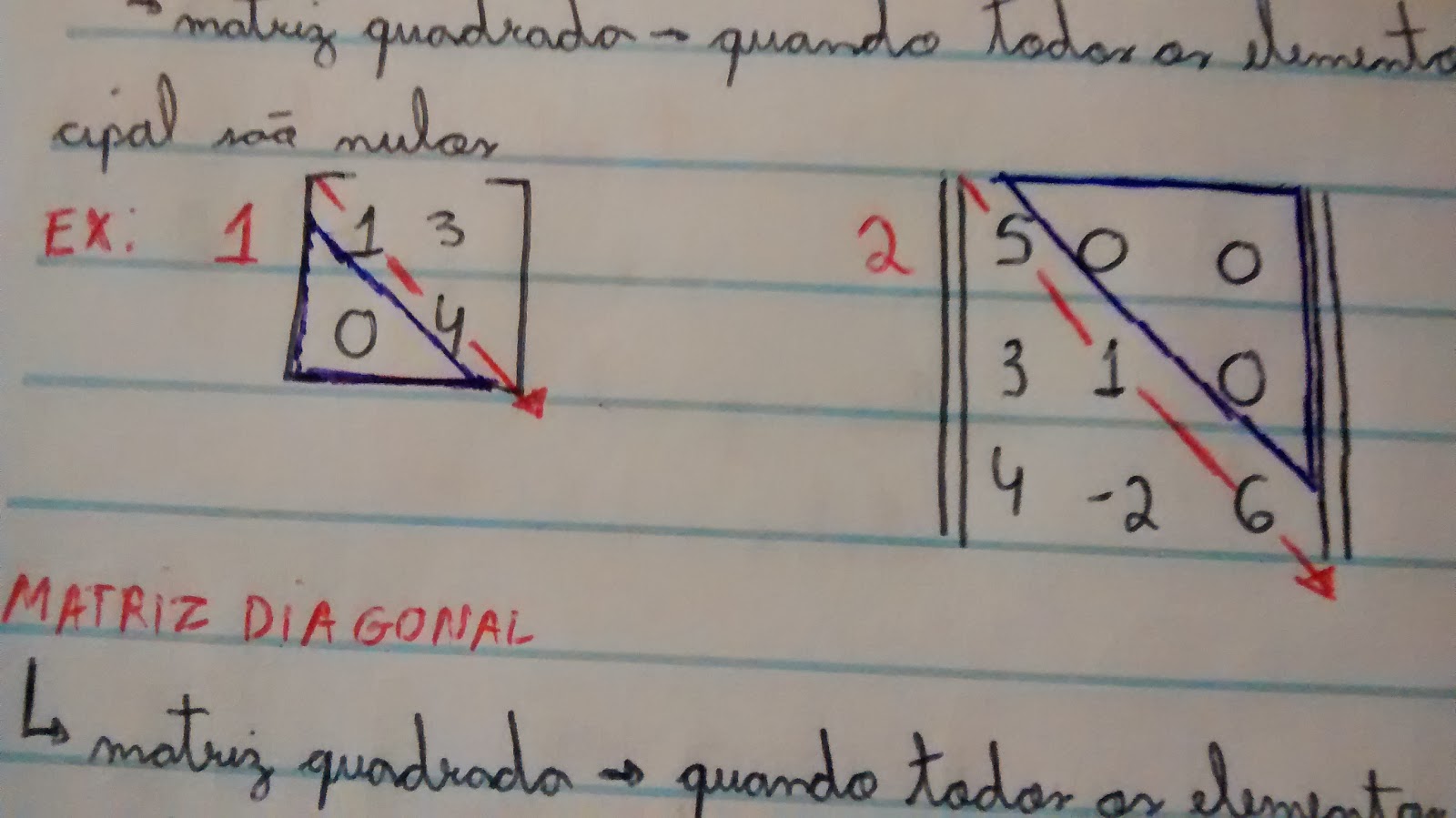 Estudo em dia: MATEMÁTICA - TIPOS DE MATRIZ