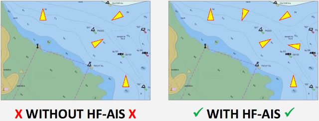 GeoGarage blog: Advanced core AIS technology innovation