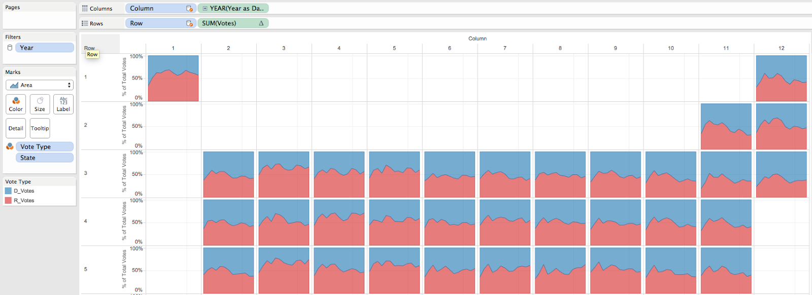 How To: Small Multiple Tile Map in Tableau | Sir Viz-a-Lot
