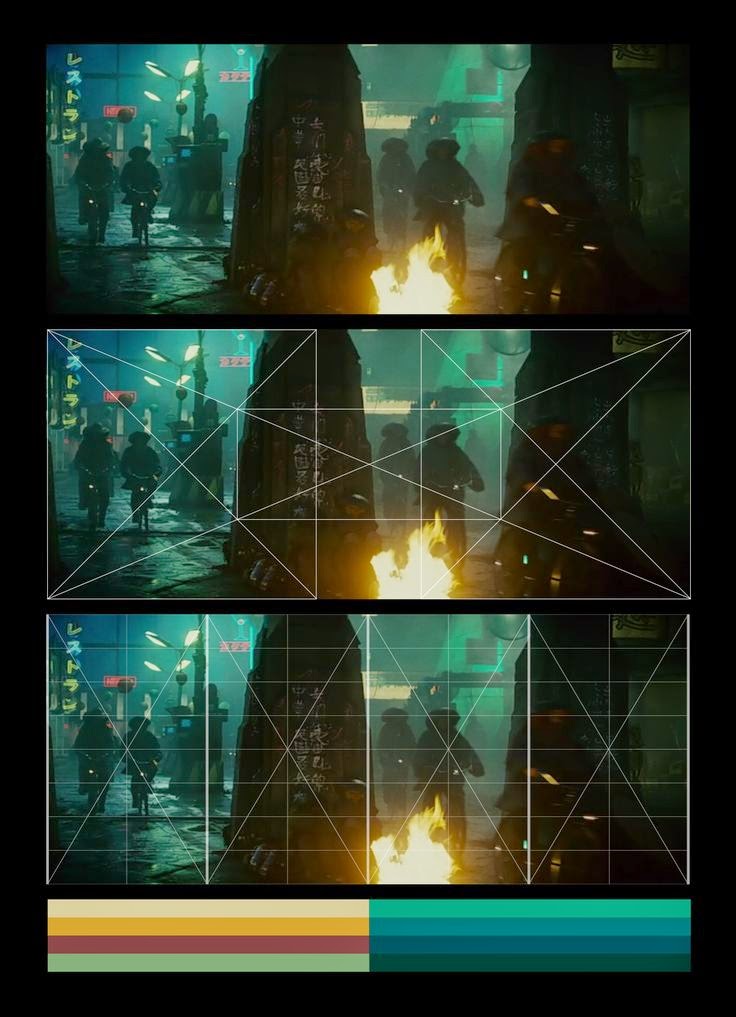 Flooby Nooby: Composition & Color Analysis of Blade Runner (1982)