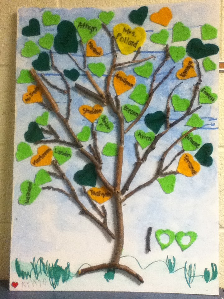 Tales of a Teacherista: 100th Day Projects