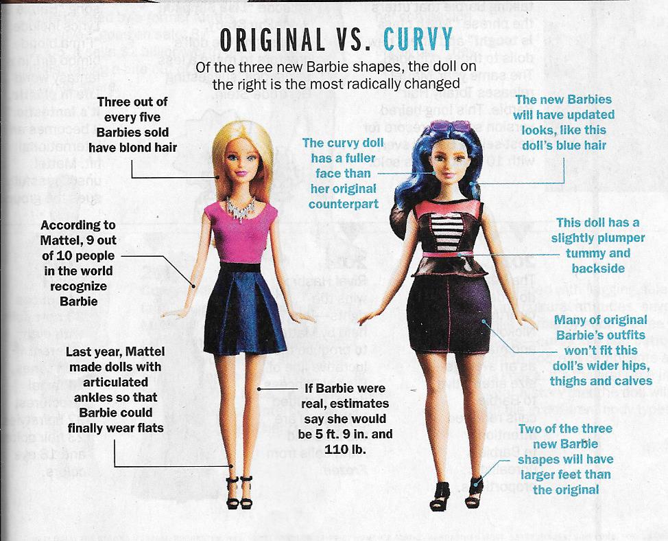 "Damsels- All of us out there- Arise!": Some Barbie Variety?