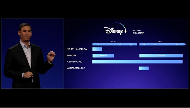 Disney+: Plataforma disponible en América Latina hasta el 2020 – ANMTV